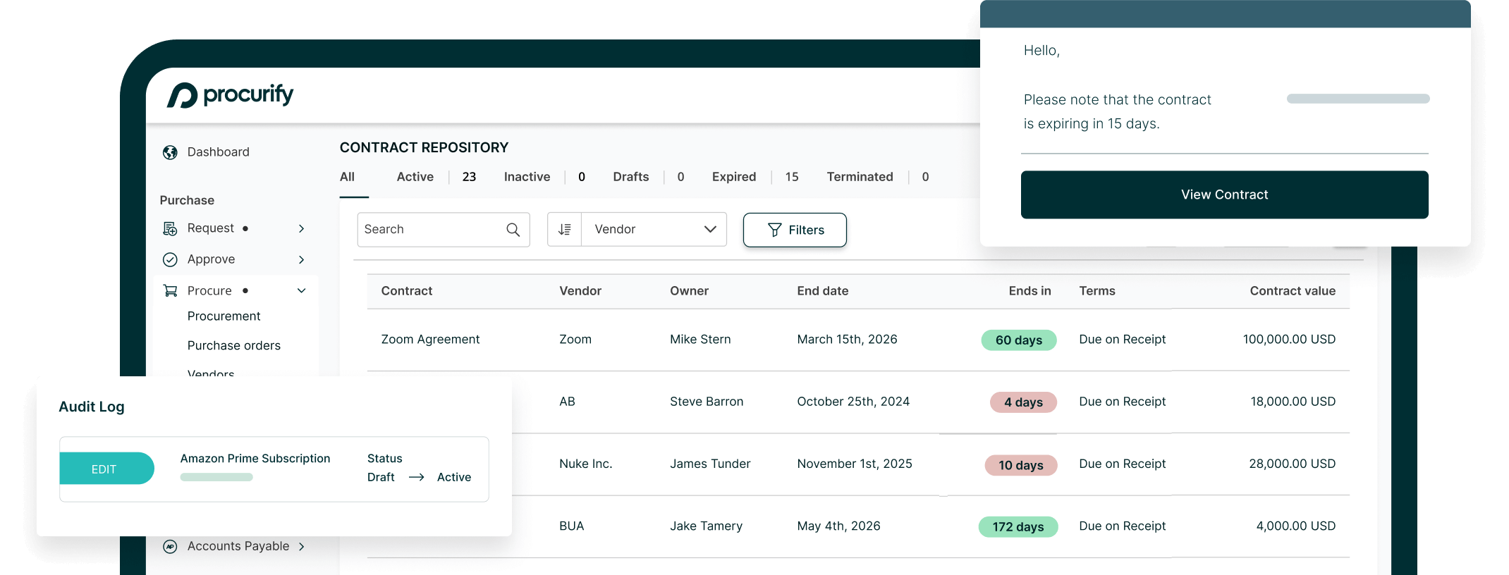 Centralized Contract Management Software | Procurify Procure-to-Pay Software