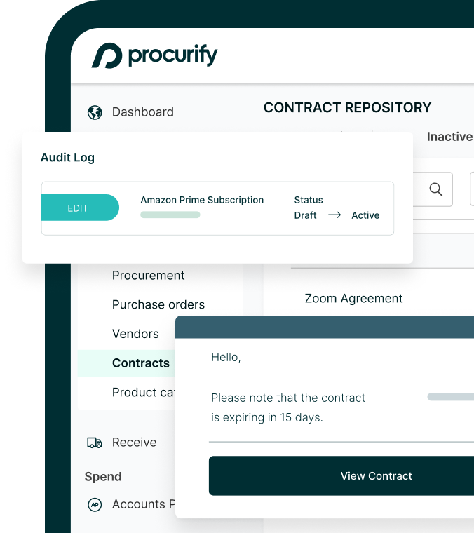 Centralized Contract Management Software | Procurify Procure-to-Pay ...