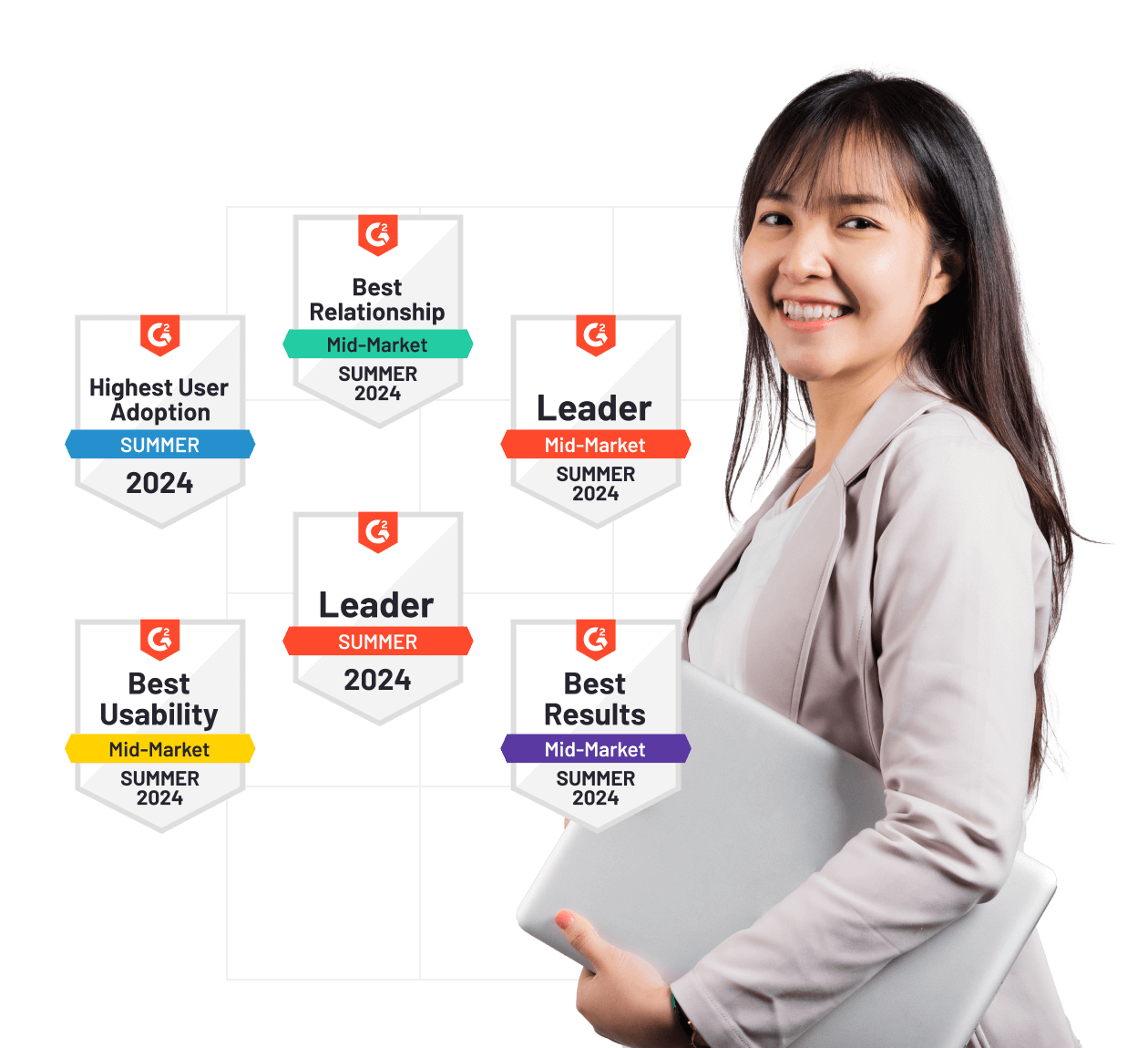 #1 Mid-Market Purchasing Software G2 - Procurify